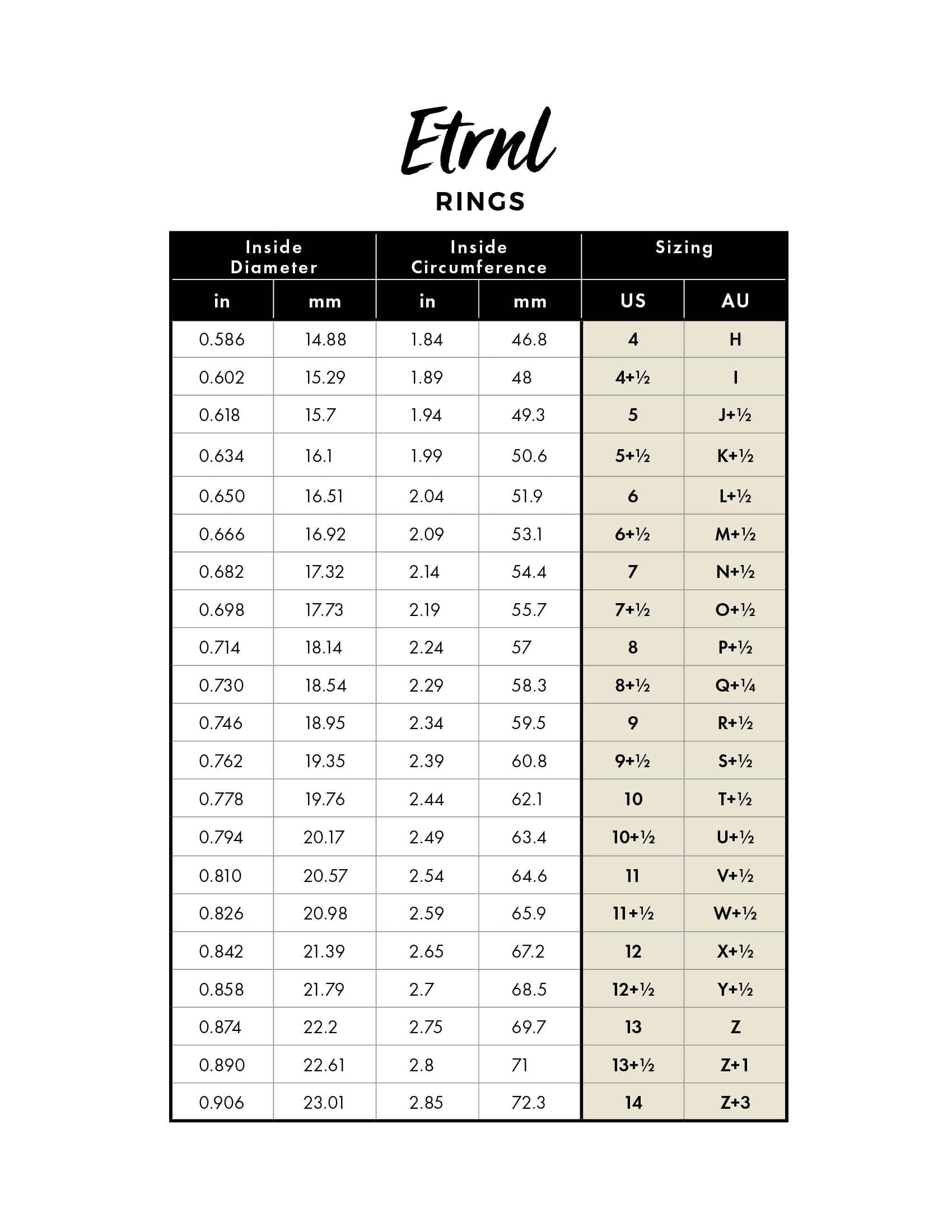 Rose Gold Tungsten Ring Set - ETRNL